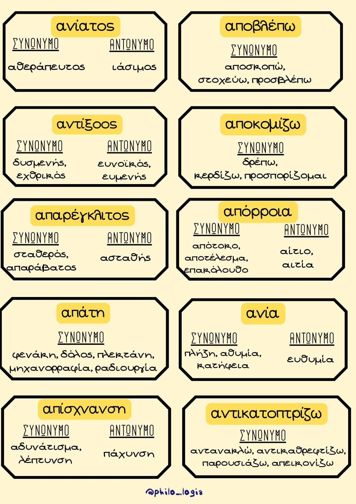 Εισαγωγή των Λατινικών (ΑΝΑΘΕΩΡΗΜΕΝΗ ΕΚΔΟΣΗ), Εκπαιδευτικό υλικό για ...